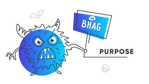 One-Page Strategic Plan: How To Align Your Team And Achieve Company's ...